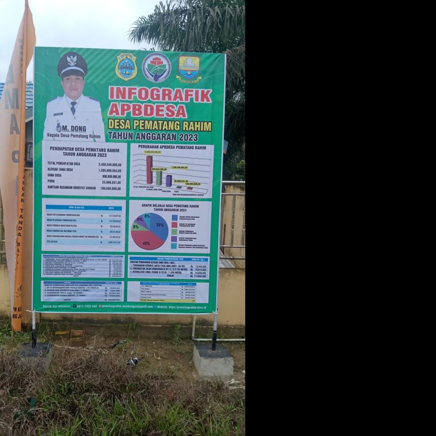 INFOGRAFIK APBDESA PEMATANG RAHIM T.A 2023 - Desa Pematang Rahim
